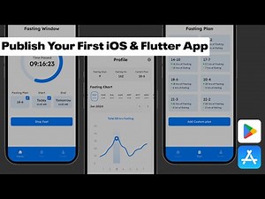 How to Build Profitable iOS Apps Without Coding in 2025