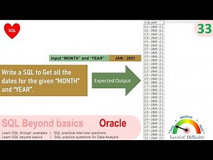 Oracle SQL Practical question | SQL to Get all dates for the given input month and year | date range