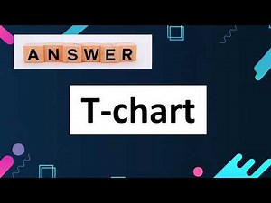 Determining the Effects of Textual Aids in Understanding A Text