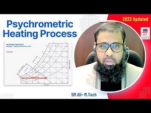 5. Psychrometry Heating Process