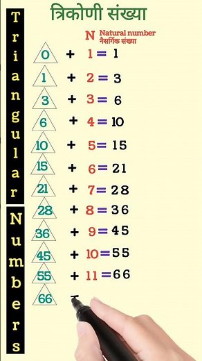 "Triangular Numbers Explained: The Magic of Math Patterns!" #triangular number #maths #education