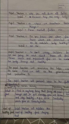 E.V.S lesson plan in class 3rd