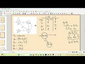 Converting NFA to DFA using Subset Construction - Part B Example