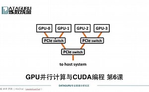 06.streams和多GPU