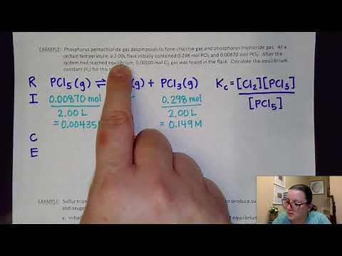 AP Chem U7: Calculating Equilibrium Using RICE Tables