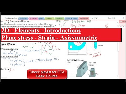 2d Elements - Introductions - Plane stress - Plane strain - Axisymmetric