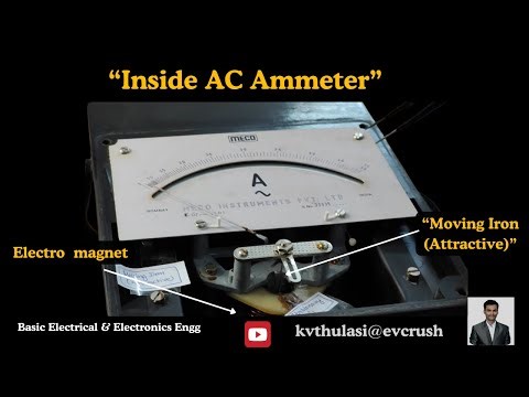 “Parts of Moving Iron Instruments Explained | MI Meter Working Demo”