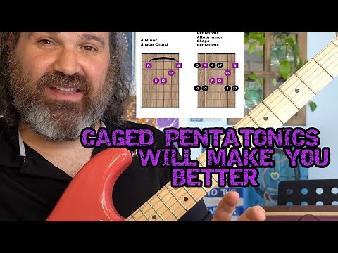 CAGED CHORD LESSON #8 Playing ANY MINOR Pentatonic Scale You Need, Any Box, Any Time! Easy Easy!