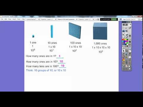 Powers of 10 and Exponents - Lesson 1.4