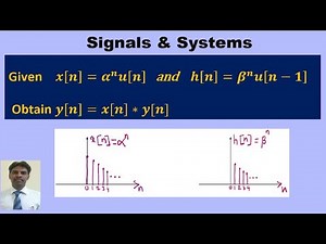 Convolution between two exponential infinite signals.
