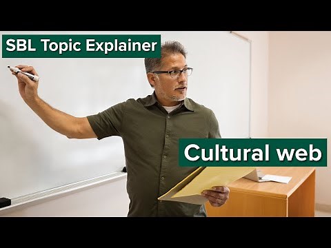 SBL Topic Explainer: Cultural Web