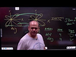 VBT (Part 4) – Inorganic Chemistry | Class 11 & JEE Main/Advanced | Valence Bond Theory Explained