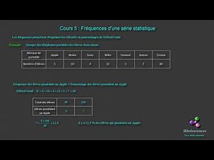 Statistiques 1 Cours 5 Fréquences d'une série statistique
