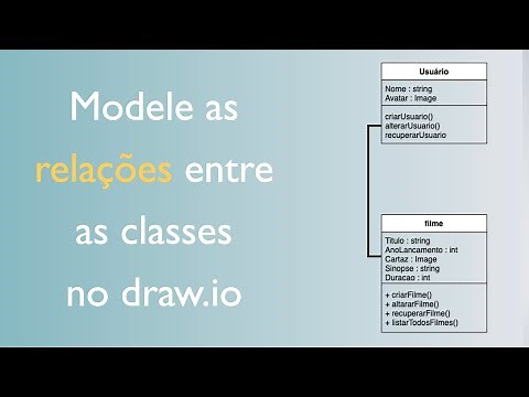 Draw.io Tutorial: How to Create a UML Class Diagram - Inserting Relationships