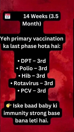 1 Year Tak Baby Ko Kaun-Kaun Se Vaccine Lagte Hain | Baby Vaccination Chart (0–12 Months) |#baby