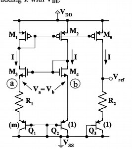 Design of low-voltage bandgap reference using transimpedance amplifier