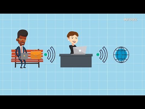 How to set up a man in the middle attack | New FREE training series — Cyber Work Applied