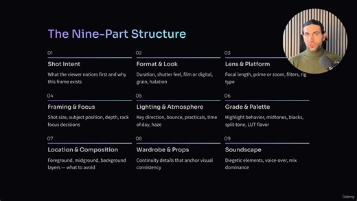 【教程】Sora大师班：用人工智能进行电影化视频制作:3. 极致详细