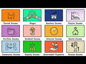 All Types of Income Explained