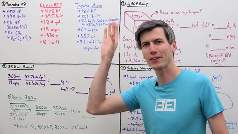 The Unfortunate Truth About Toyota's Hydrogen V8 Engine