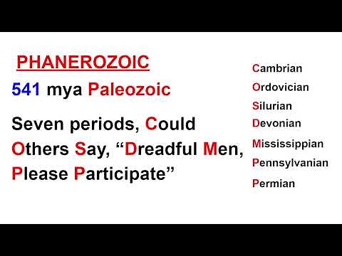 Geologic Time Scale Song!