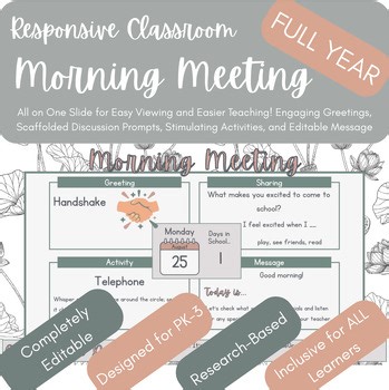 Yearlong Morning Meeting Bundle | Responsive Classroom | Editable K–3 SEL Slides