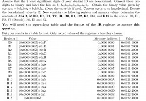 Assume that the 2 least significant digits of your student ID a... | Filo