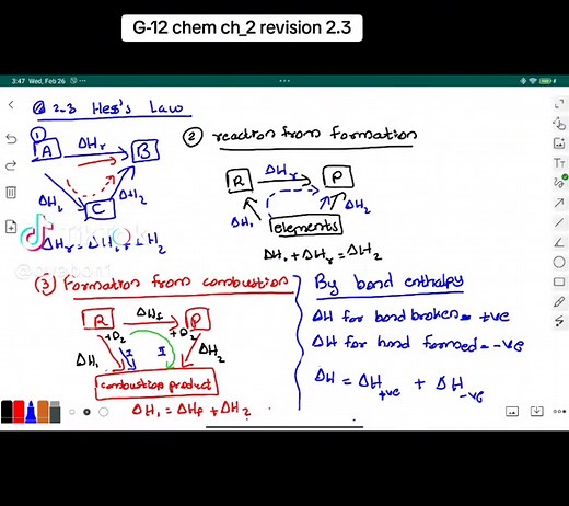 Grade 12 Chemistry Chapter 2 Revision Guide🩵