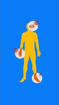 Travel Medical Insurance - Common Carrier Accidental Death & Dismemberment (AD&D)