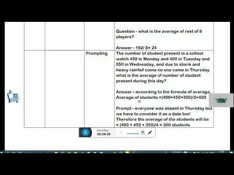 B.Ed Practicum 2nd Sem English Version Course - 3 Microteaching Practium