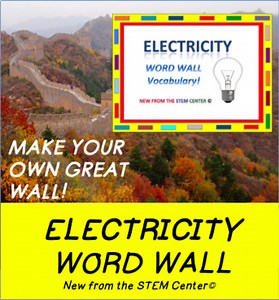Electricity Word Wall