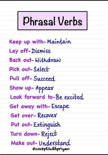 Phrasal verbs in English👩‍🏫 #englishtips #grammar #phrasalverbs #learnenglish #education