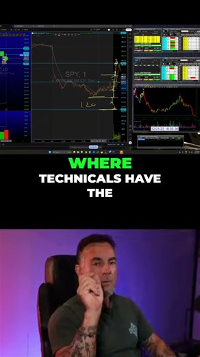 Trading Secret: Stop Making It Difficult! Easy Strategy #shorts