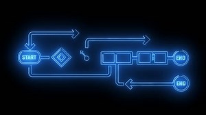 Direction métier Flèches navigation séquence de : vidéo de stock (100 % libre de droit) 3954343387 | Shutterstock