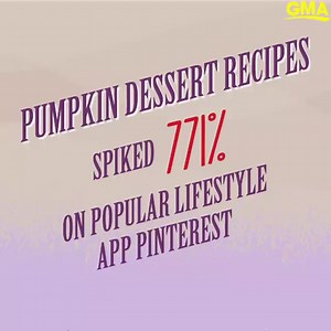 Thanksgiving by the numbers: Americans to gobble nearly 40 million turkeys in 2019