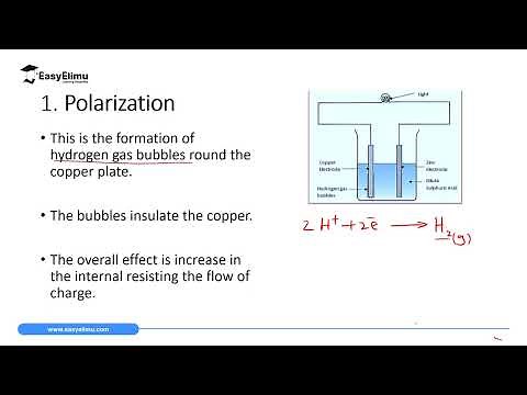 Defects of a Simple Cell - (Lesson 8 of 13 - Physics - Topic Simple Cells & Circuits)
