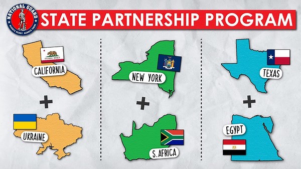 How Each U.S. State Has A Country As Its Partner