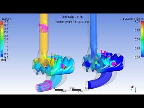 CFX Berlin-Video: CFD simulation of oil injection in screw compressor
