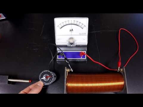Electromagnetic Induction - 3 Ways to Induce a Current in a Loop of Wire