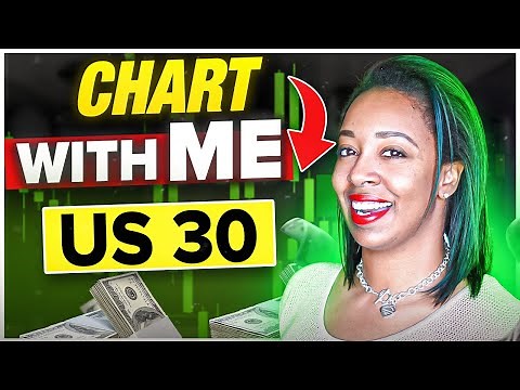 Simple US30 Trading Strategy for ANY Market (Full Analysis & Entries)