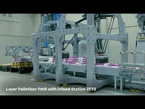 Körber Manufacturing Logistics: Innovative End-of-Line Solutions