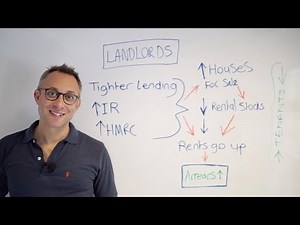 How Does Section 24 Affect Landlords?