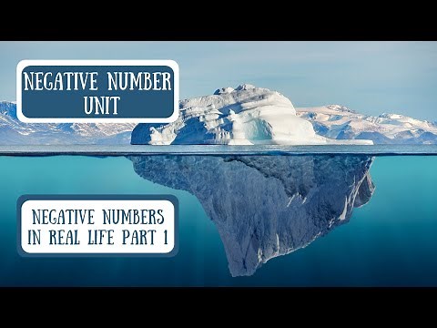 Negative Numbers in Real Life Part 1 - Temperature and Elevation - - 6.NS.5 - 6.NS.6