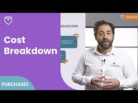 Cost Breakdown - how to analyse a component price? 💸 | Opexity