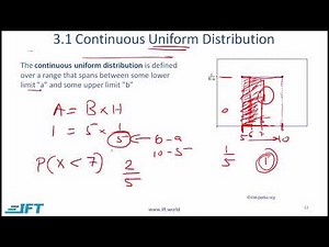 Level I CFA Quant: Common Probability Distributions-Lecture 2