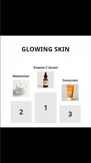 Top 3 methods to scan your face ranked!