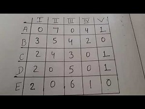 BCA 3rd SEM ||OR ||ASSIGNMENT PROBLEM || LECTURE #2