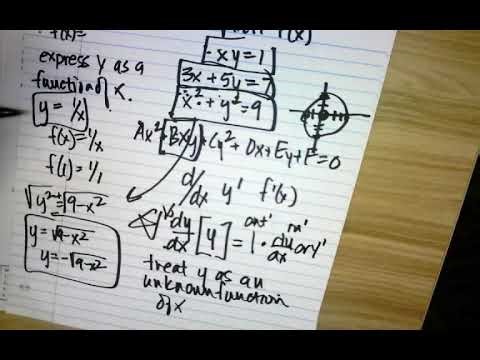 Calculus 1 - Implicit Differentiation 2025