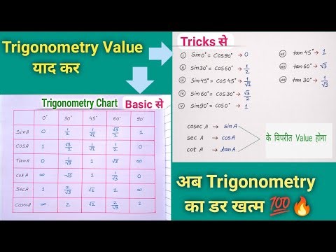 Trigonometry Table l Trigonometry Value Chart l Class 10 Trigonometry Table Trick #mathstricks