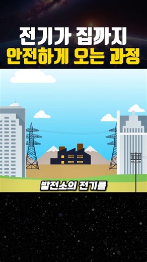 우리가 매일 쓰는 전기의 충격적인 정체